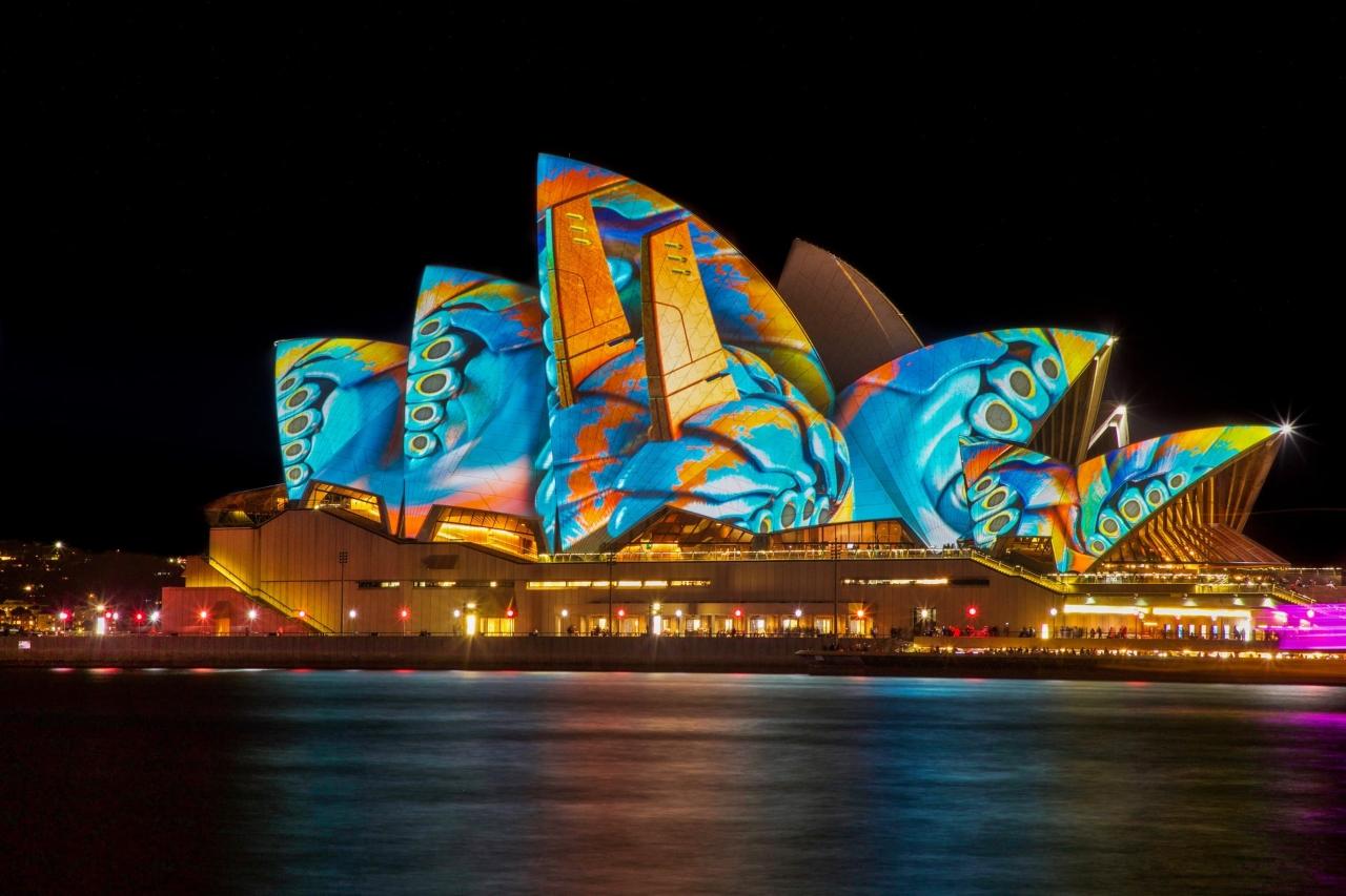 What are the Top Family-Friendly Cities in Australia - Mamas Like Me